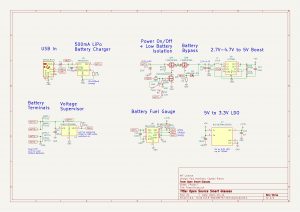 Open Source Smart Glasses – TeamOpenSmartGlasses